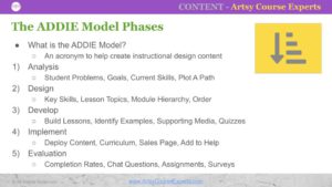 Using The ADDIE Model To Design Effective Online Courses - Artsy Course Experts
