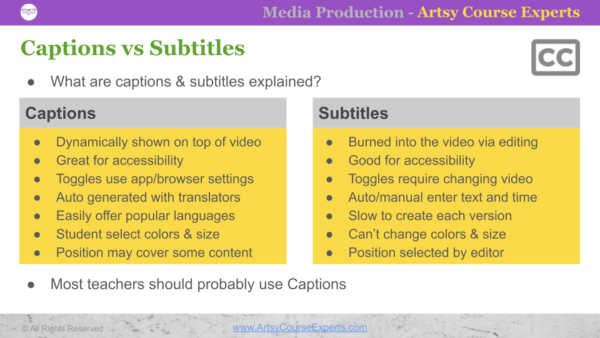 Captions and Subtitles For Online Course Creators - Artsy Course Experts
