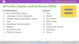 Diversity, Equity, and Inclusion (DEI) For Online Course Creators ...