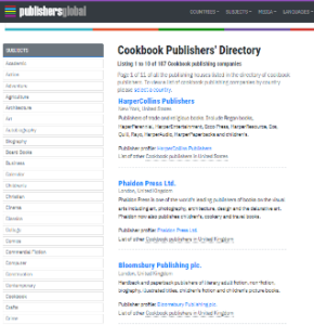 Using A Directory Of Resources For Online Course Teachers - Artsy ...