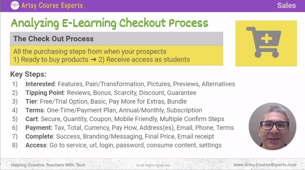 Analyzing E-learning Checkout Process - Artsy Course Experts