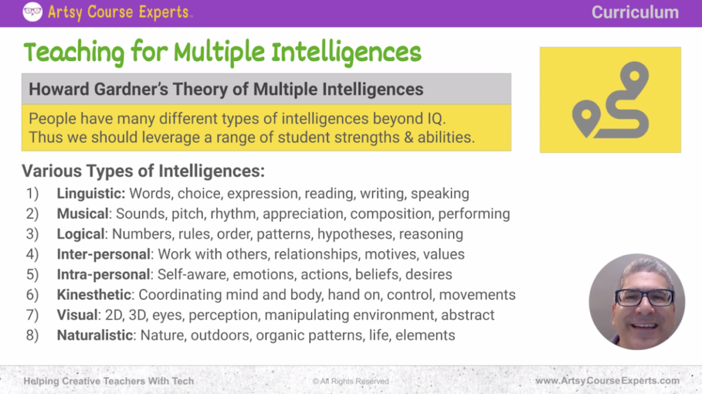 Increase Student Confidence With the Theory of Multiple Intelligences ...