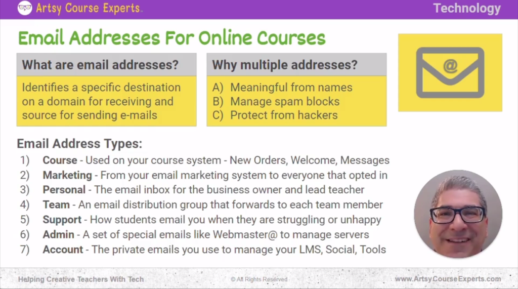 Email Addresses for Online Courses - Artsy Course Experts