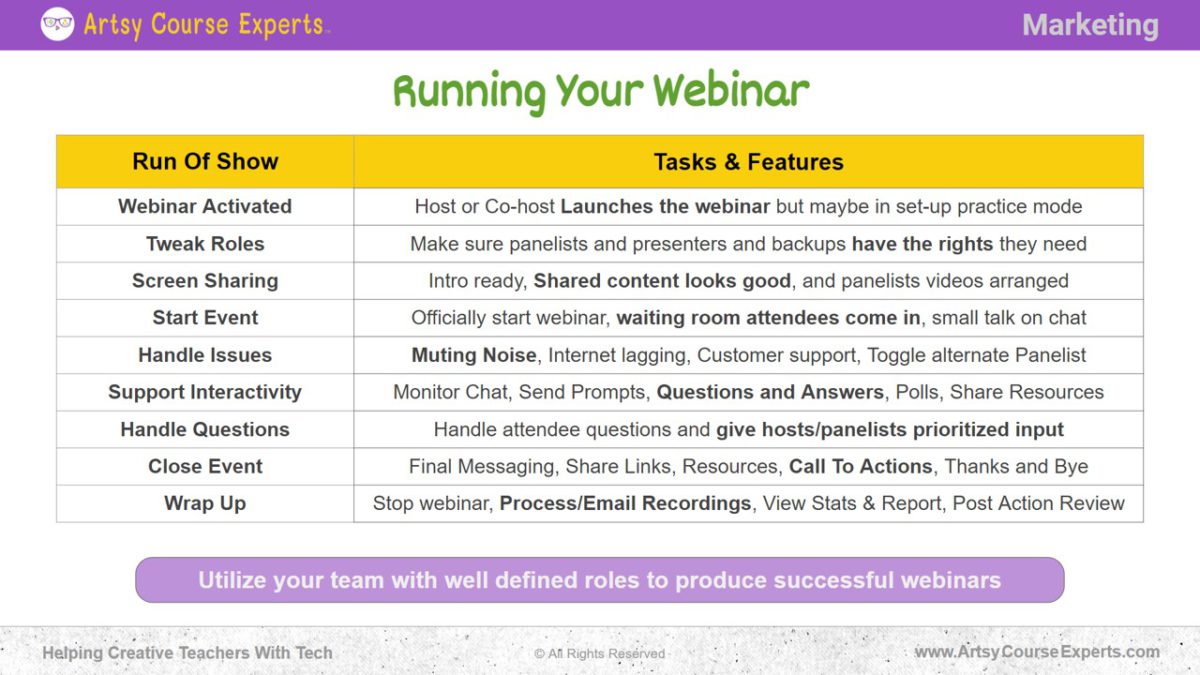 Webinar Event Team Roles - Artsy Course Experts
