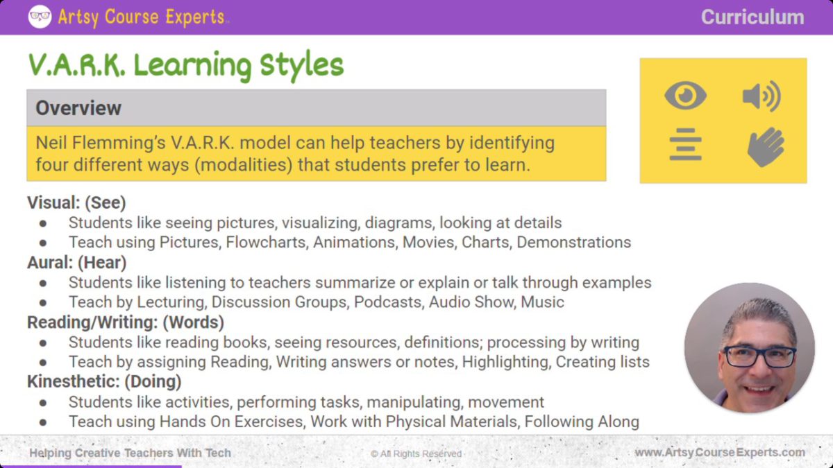 VARK Learning Styles For Online Course Creators - Artsy Course Experts