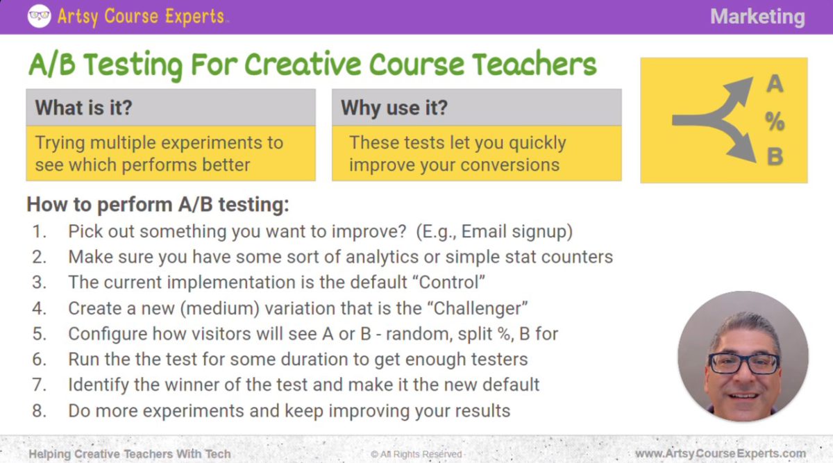 A/B Testing for Creative Online Course Teachers - Artsy Course Experts