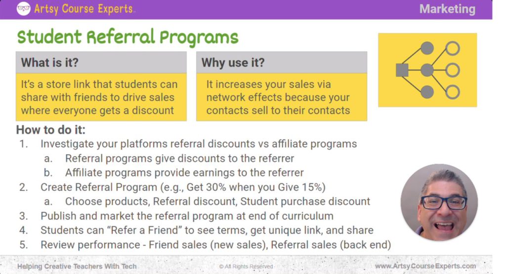 Student Referral Programs For Online Teachers - Artsy Course Experts