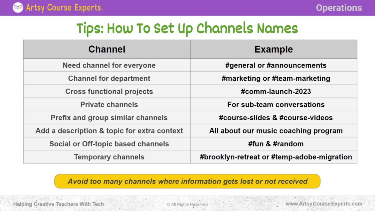 Using Slack to Chat with Your Team - Artsy Course Experts