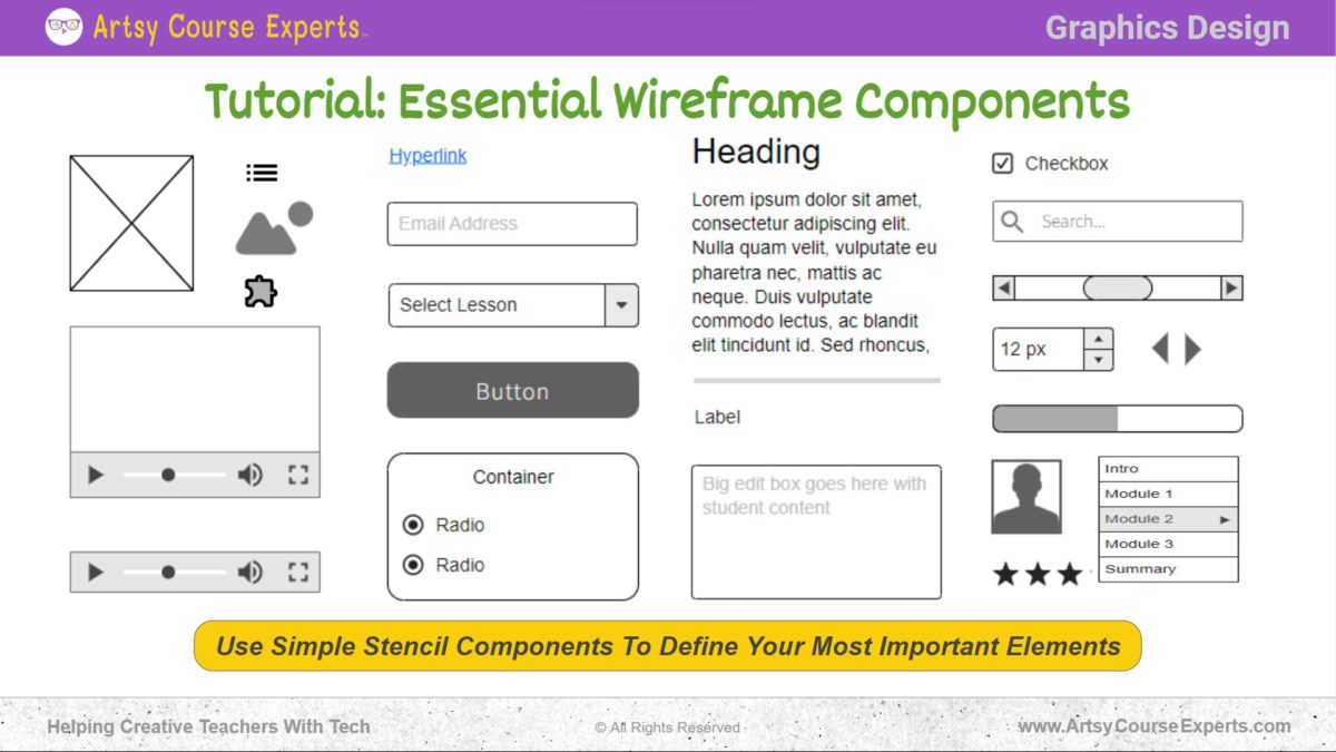 Wireframes to Design Web Pages and Learning - Artsy Course Experts
