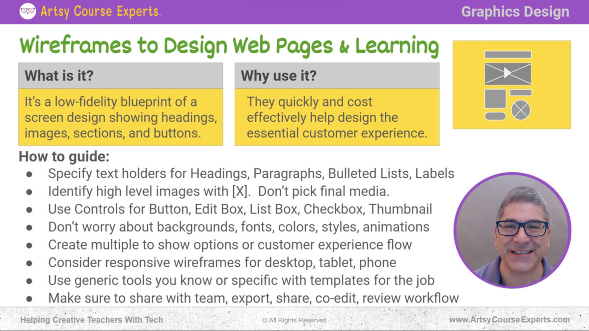 Wireframes to Design Web Pages and Learning - Artsy Course Experts