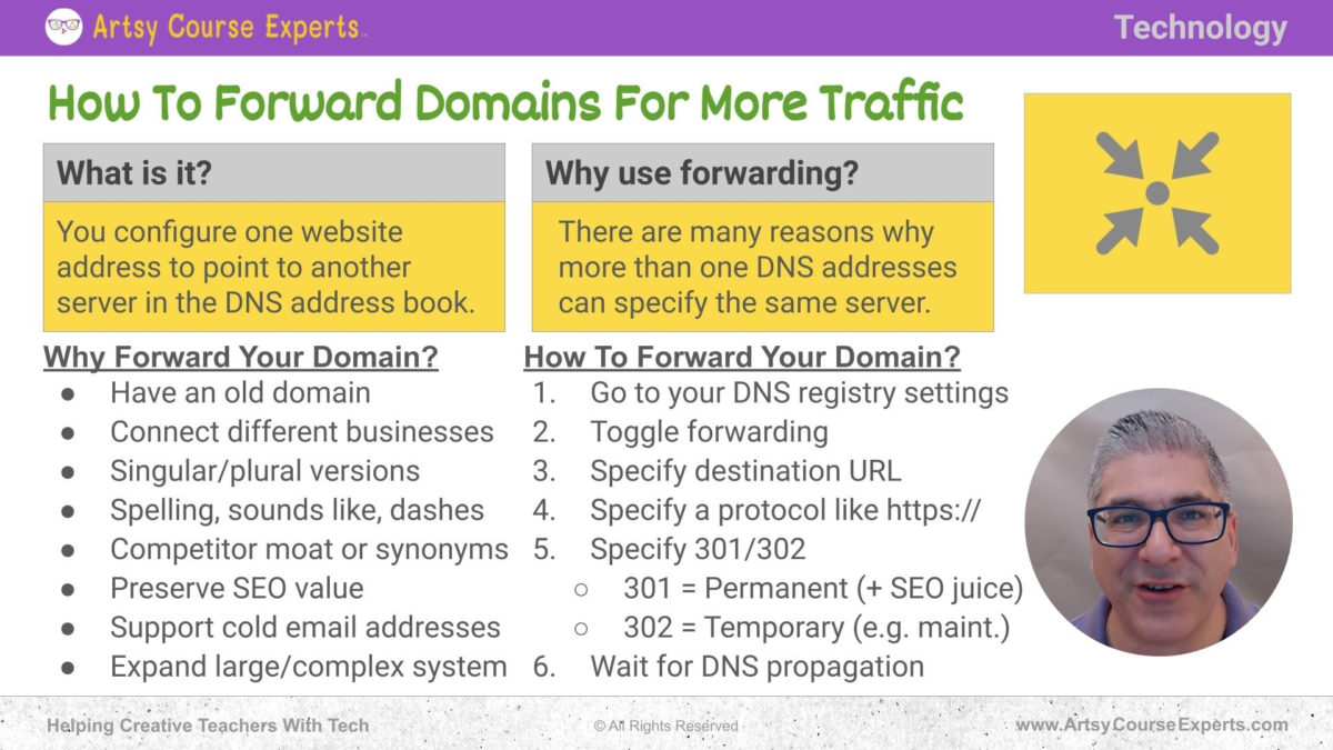 How to Forward Domains for More Traffic - Artsy Course Experts