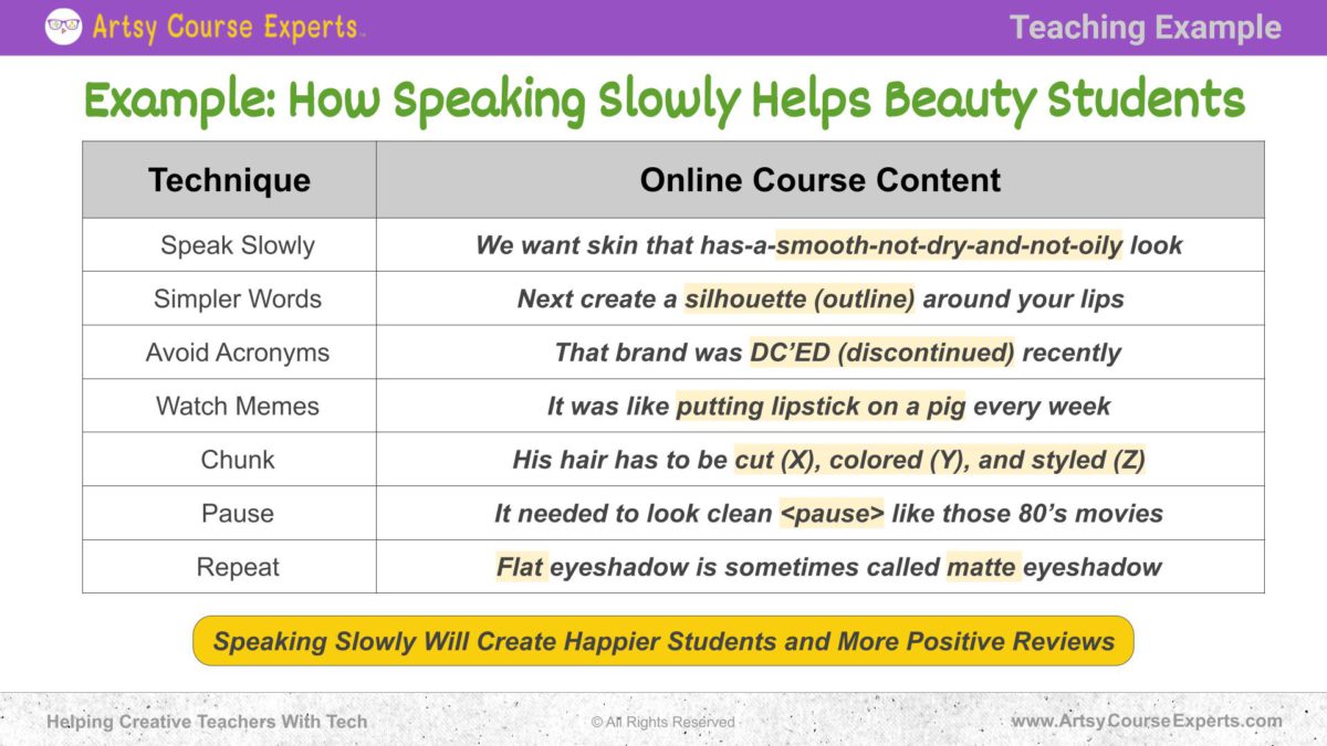 The Teaching Value of Speaking Slowly - Artsy Course Experts