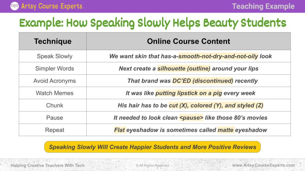 The Teaching Value of Speaking Slowly - Artsy Course Experts