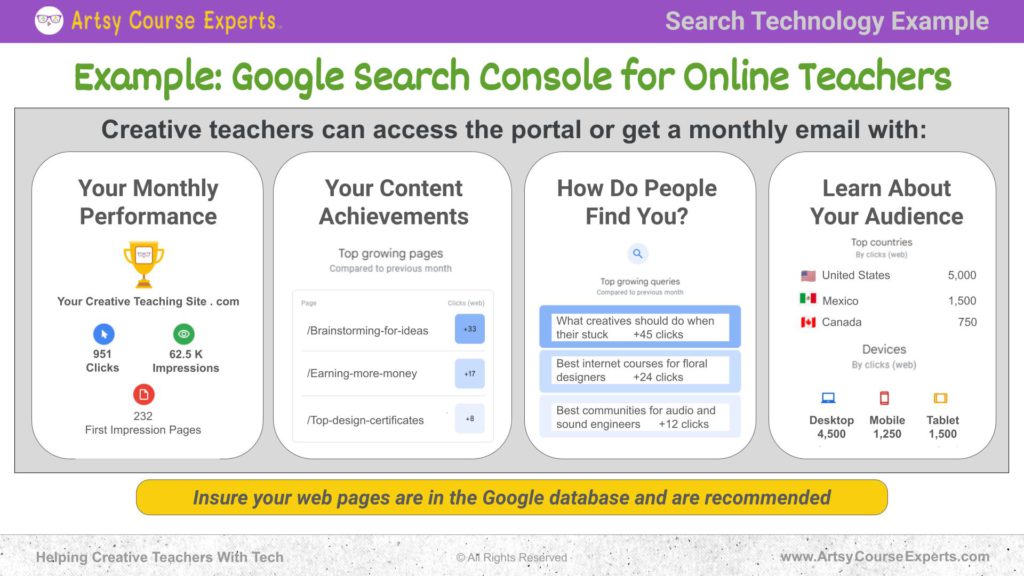 Google Search Console For Online Teachers and Coaches - Artsy Course ...
