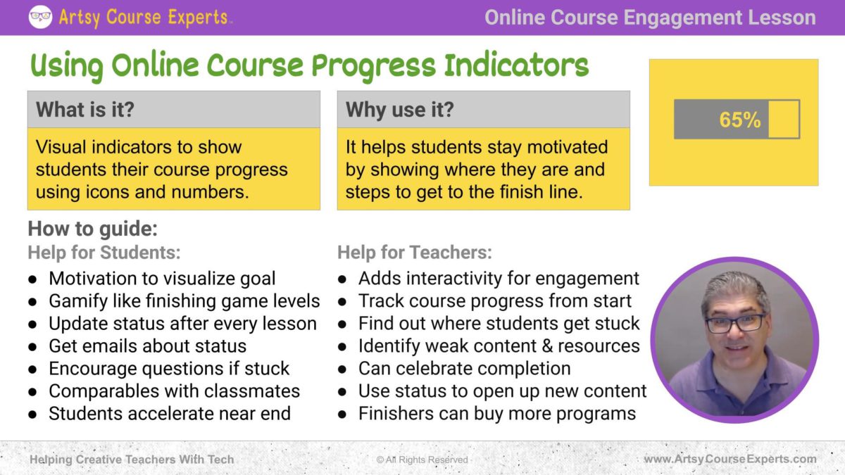 Online Course Progress Indicators - Artsy Course Experts