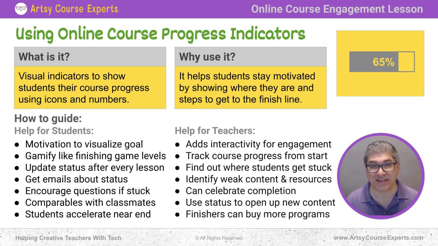 Online Course Progress Indicators - Artsy Course Experts