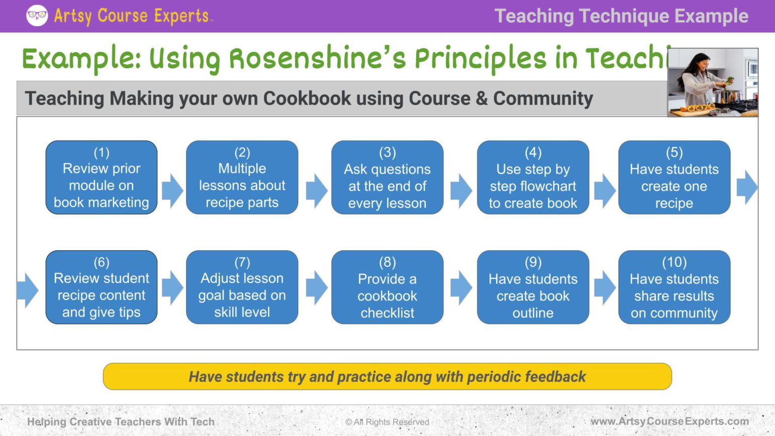 Teaching Online Using Barak Rosenshine’s Principles of Instruction ...