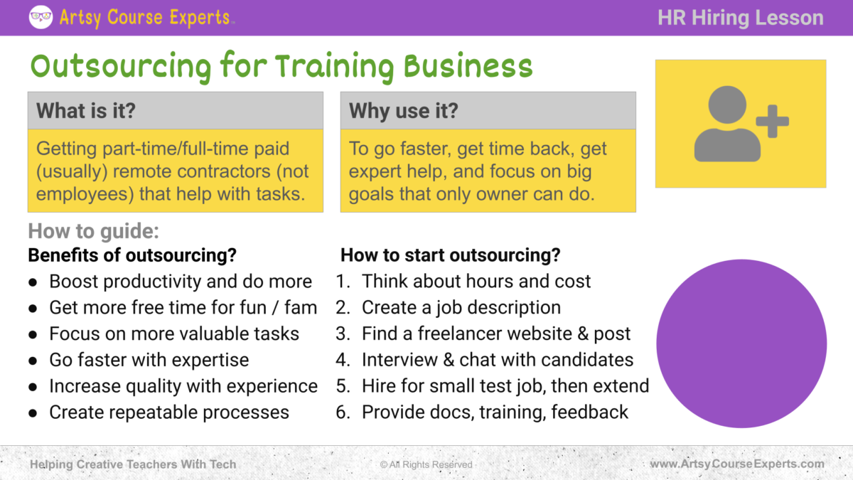 Introduction to Outsourcing for Training Small Businesses - Artsy ...