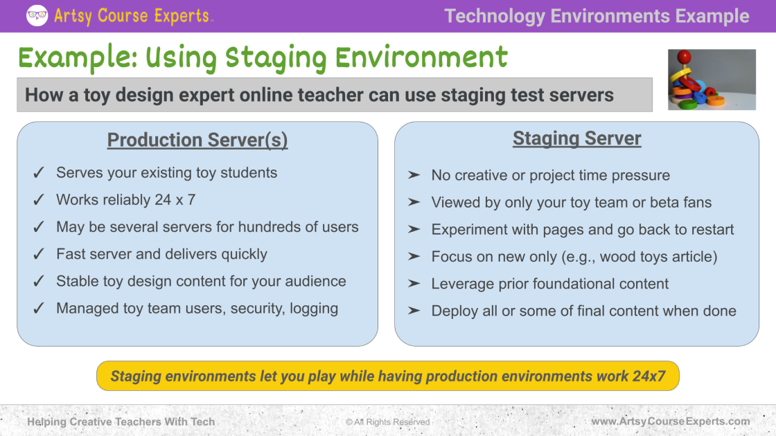 What are Staging Server Environments in e-Learning? - Artsy Course Experts