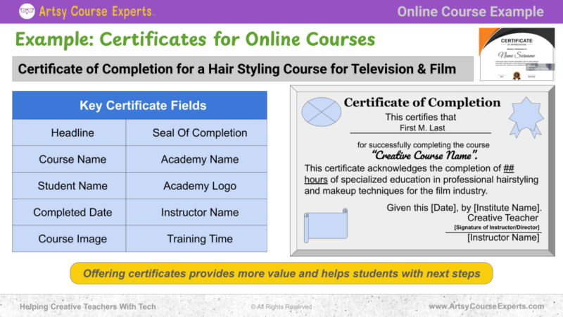Why Online Courses Should Offer Certificates? - Artsy Course Experts